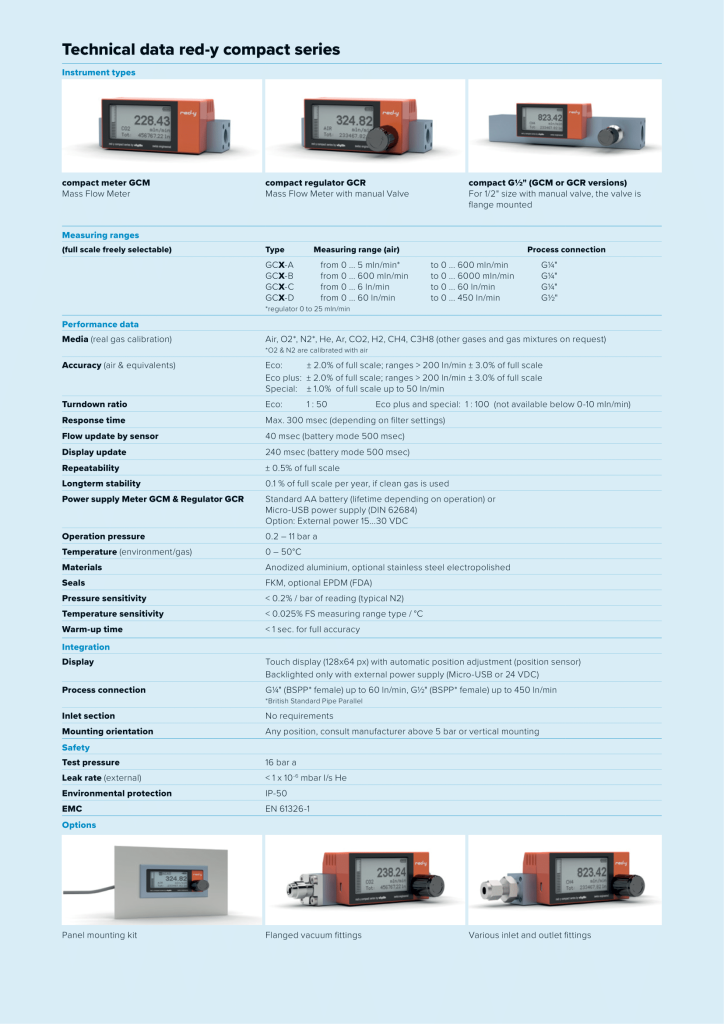 Battery Powered Mass Flow Meter for Air and Gas – Flow-meter Supplier ...