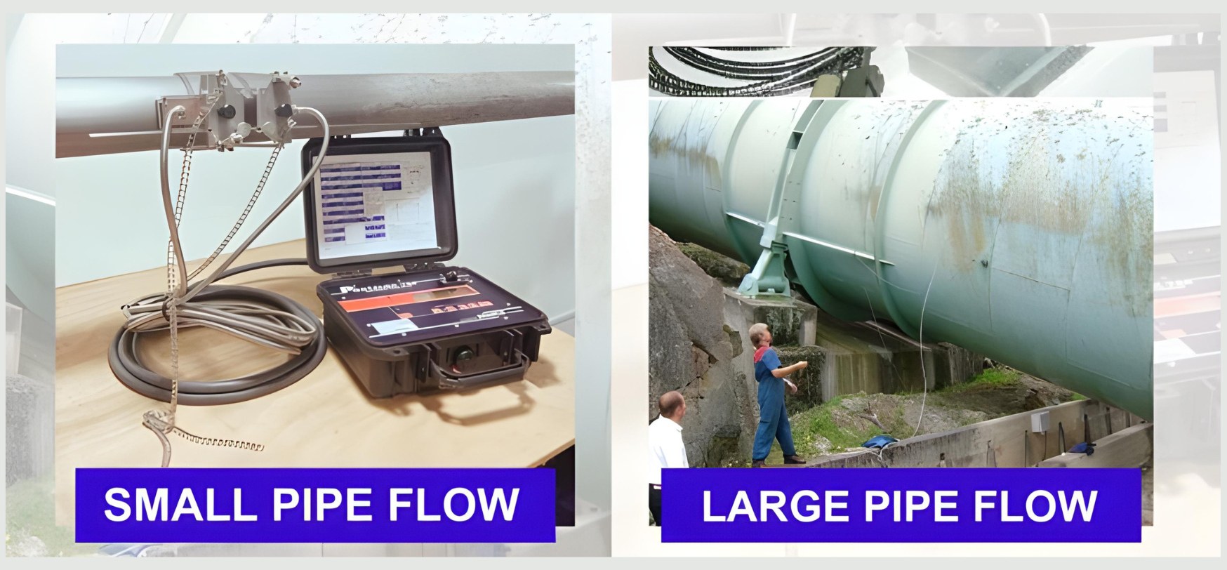 Flowmeters for Hire or Rental – Flow-meter Supplier Singapore | Water ...
